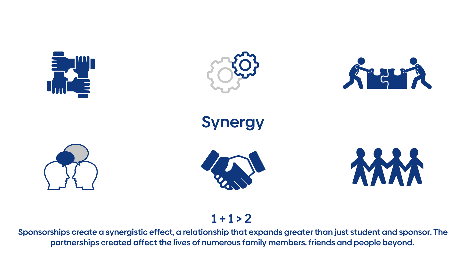 Student Sponsorship - Leadership Mission International
